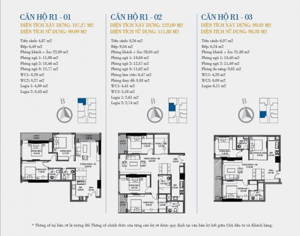 THIẾT KẾ TÒA R1 – SUNSHINE RIVERSIDE - Khu Đô Thị Ciputra Hà Nội