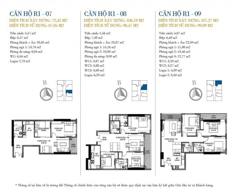 THIẾT KẾ TÒA R1 – SUNSHINE RIVERSIDE - Khu Đô Thị Ciputra Hà Nội